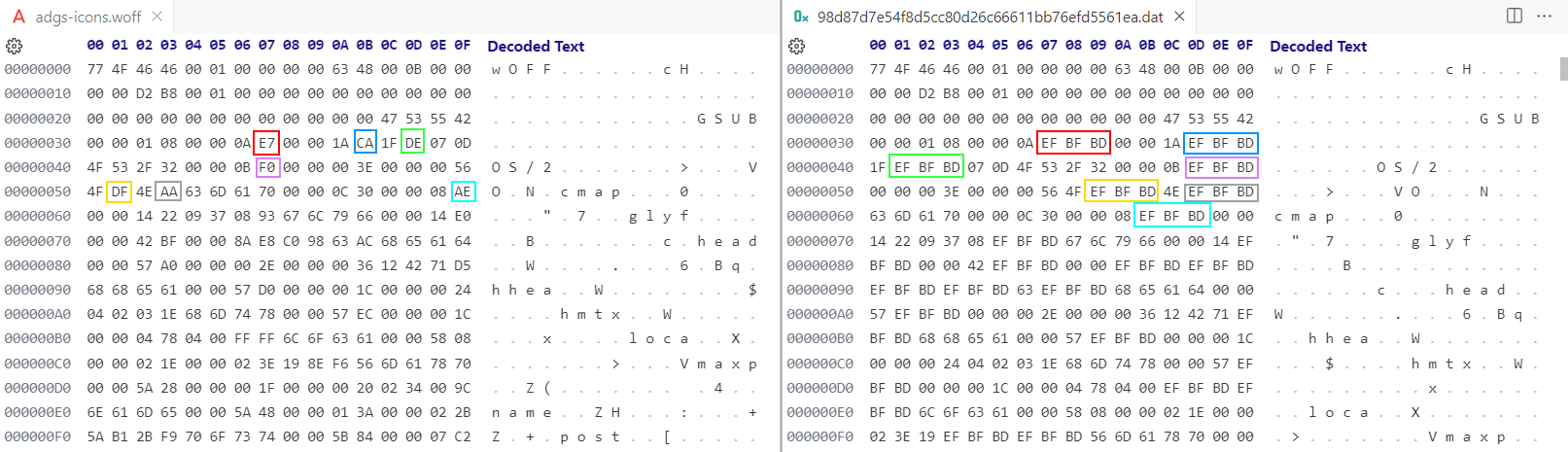 [bug] Trace Viewer Does Not Display Tested Page Correctly · Issue