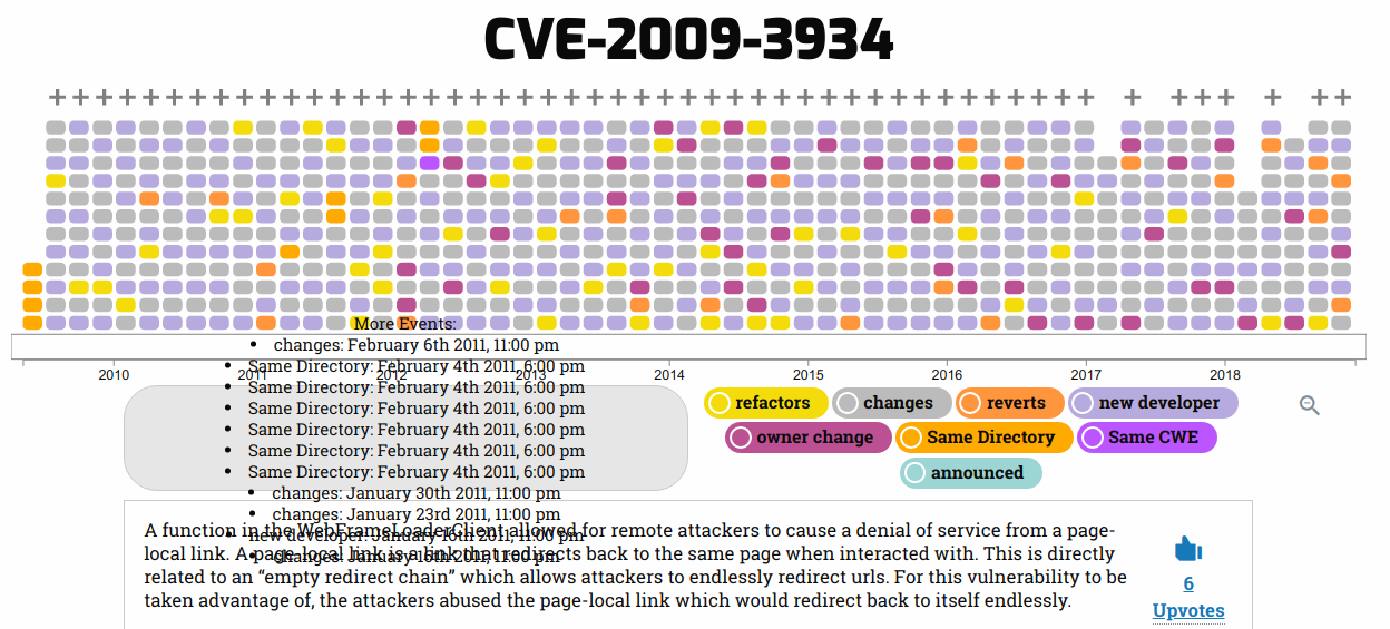 Event description box overflows on vulnerability#show · Issue #573 · VulnerabilityHistoryProject ...