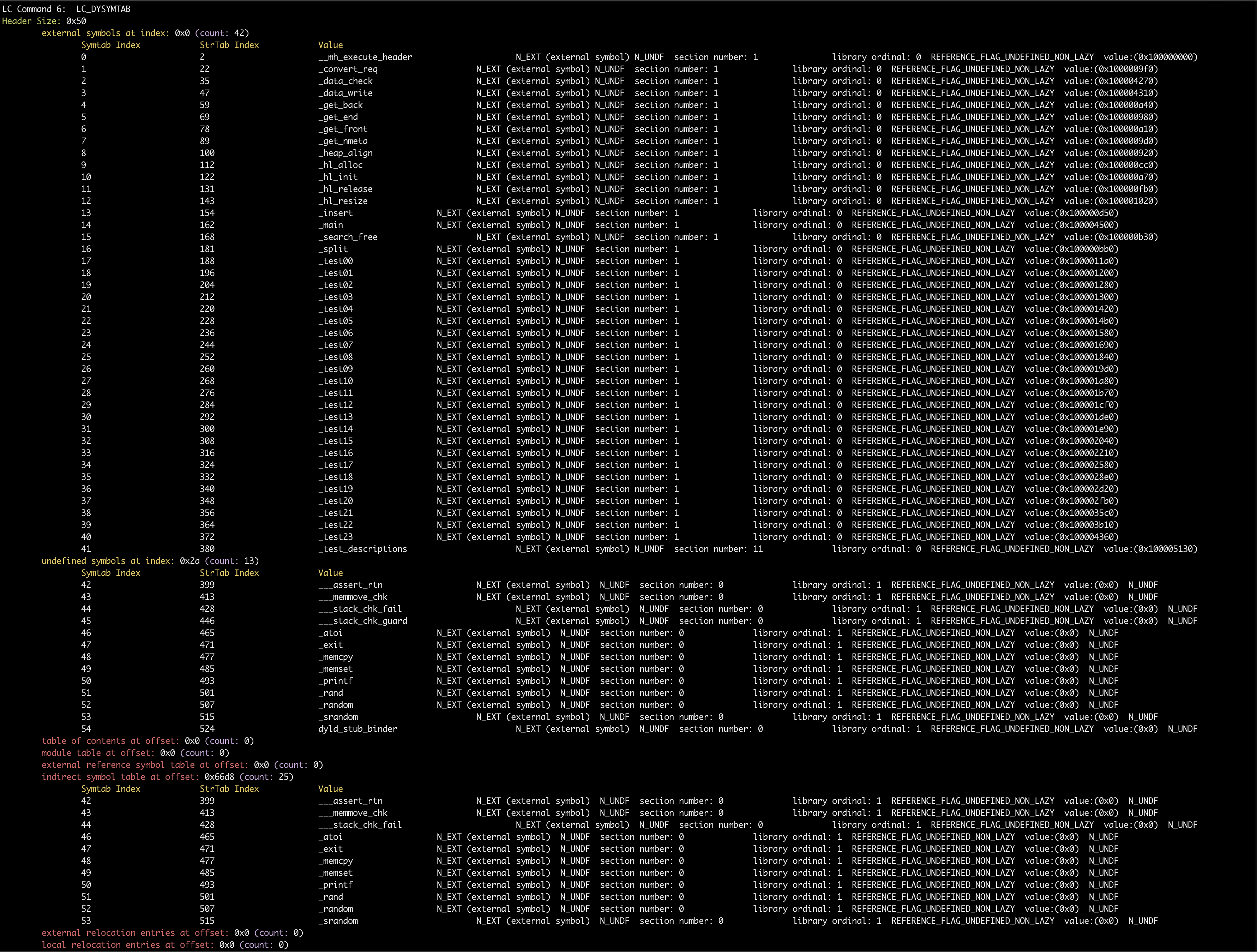 GitHub - athena255/Macos: Scripts for analyzing and editing Mach files