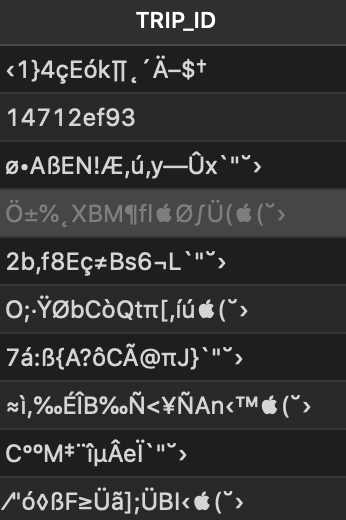 Getting garbage values for RAW data type columns in ORACLE · Issue ...