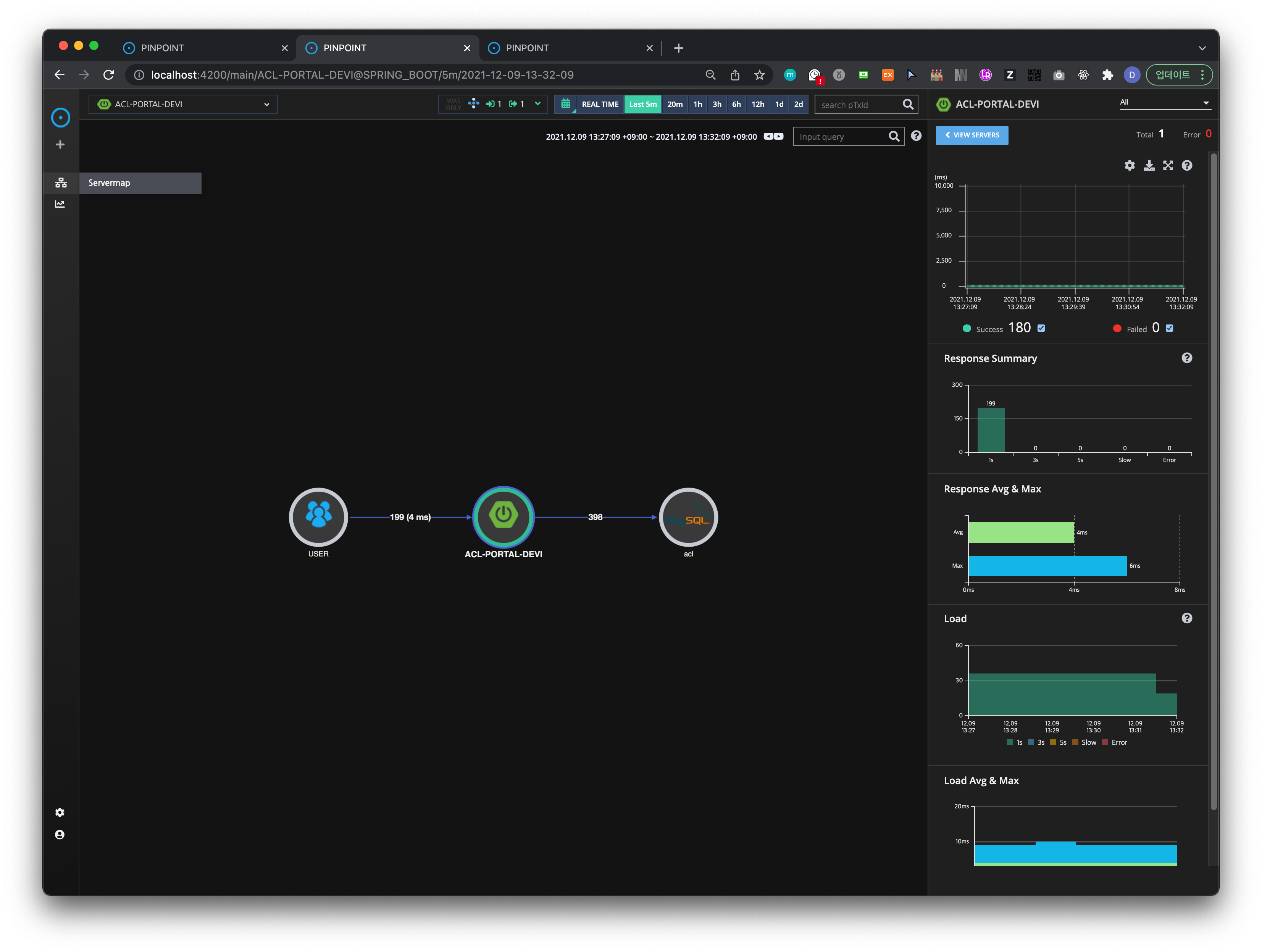 New UI: improve navigation; Global Navigation Bar · Issue #8480 ...