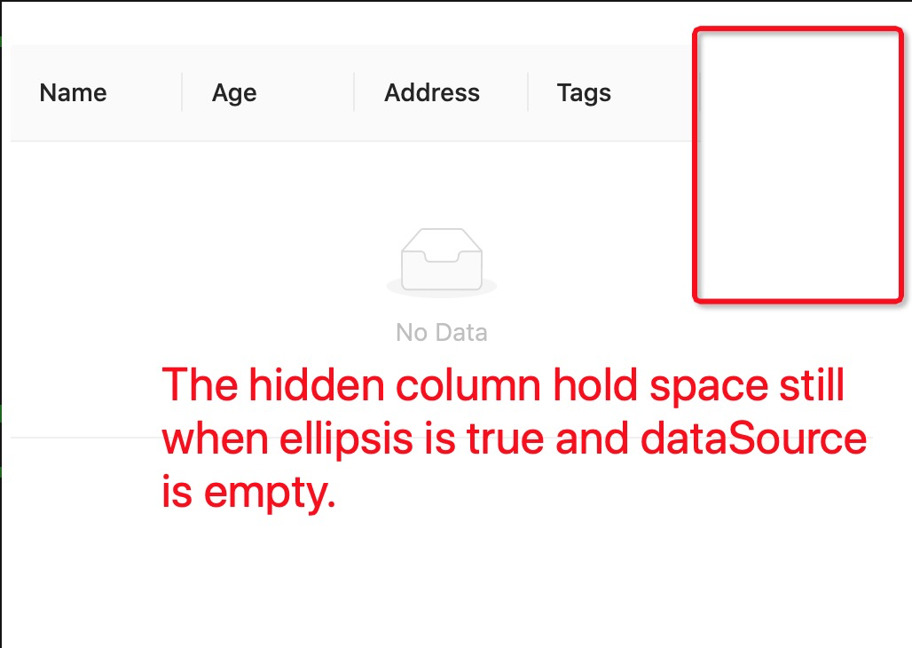[Bug] The hidden column hold the space still when ellipsis is true and ...