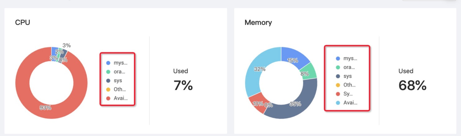 legend label 的可用宽度不合理 · Issue #1526 · antvis/G2Plot · GitHub