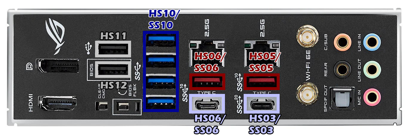 GitHub - Isaiah-E-Scott/Asus-Z590-E-Hackintosh: This is a triple boot ...