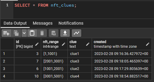 Cannot scan int4range column into pgtype.Int4range · Issue #1528 · jackc/pgx · GitHub
