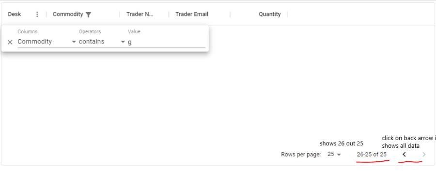 [DataGrid] Filter shows blank screen if Rows per page is more than ...
