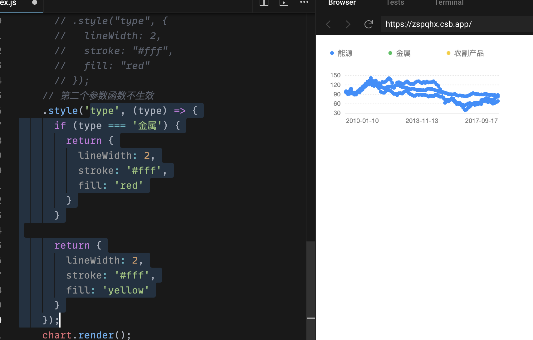 chart.style('field', obj) 只支持 obj，希望支持回调，实际上 ts 是这样定义的，js 代码没实现 · Issue ...