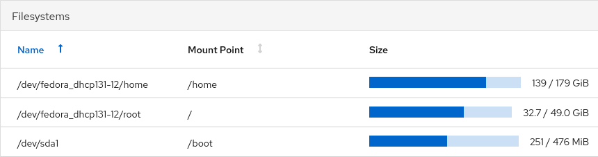 Storage disk bars look like they have the same size · Issue #1543 ...