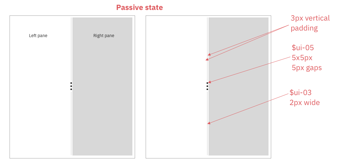Content area splitter component · Issue #4417 · carbon-design-system ...
