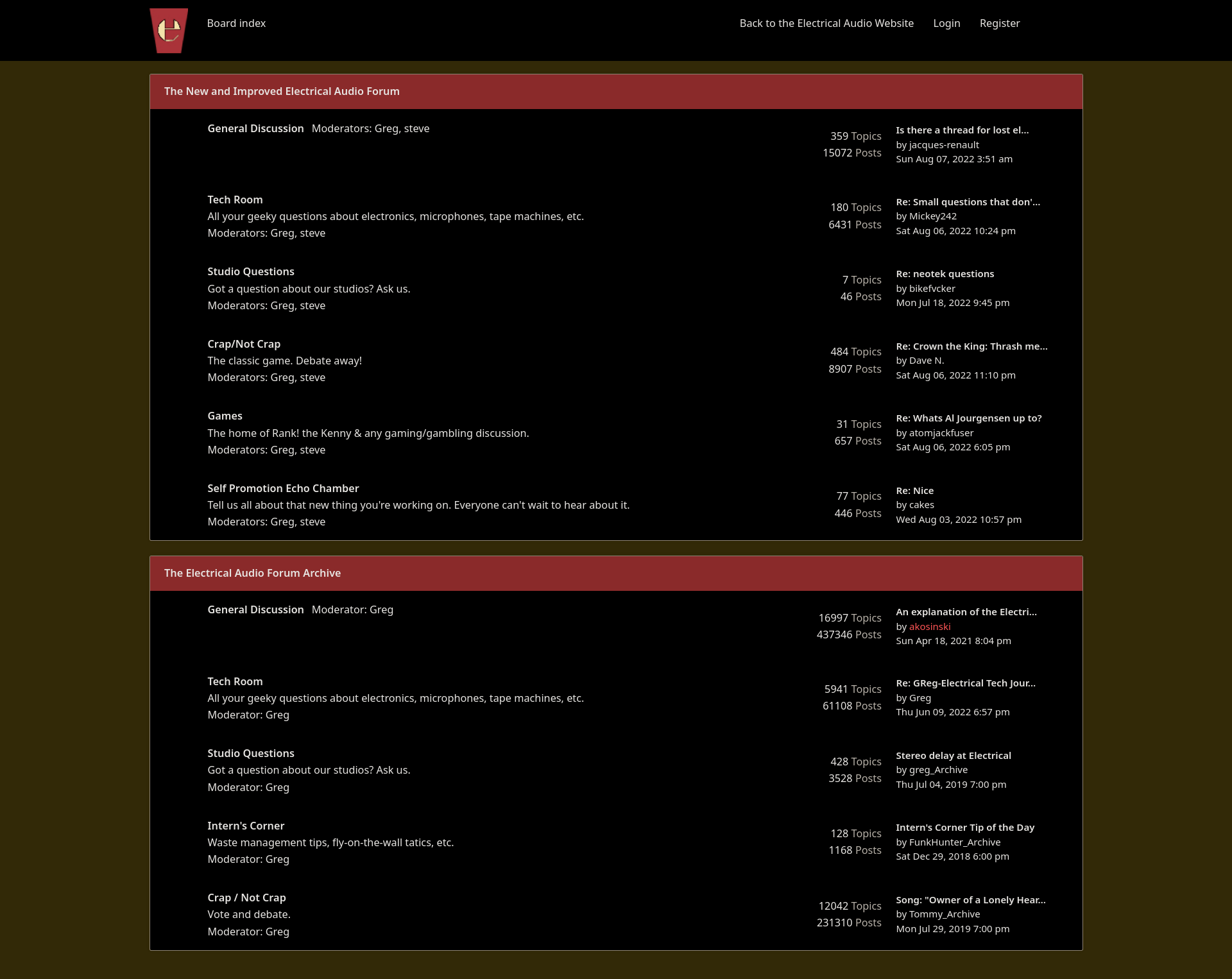 [Broken Website] premierrockforum.com - brown/sepia background color ...