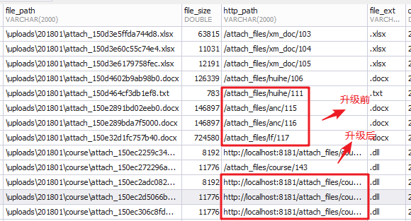 升级后附件下载链接，地址错误 · Issue #220 · mindoc-org/mindoc · GitHub