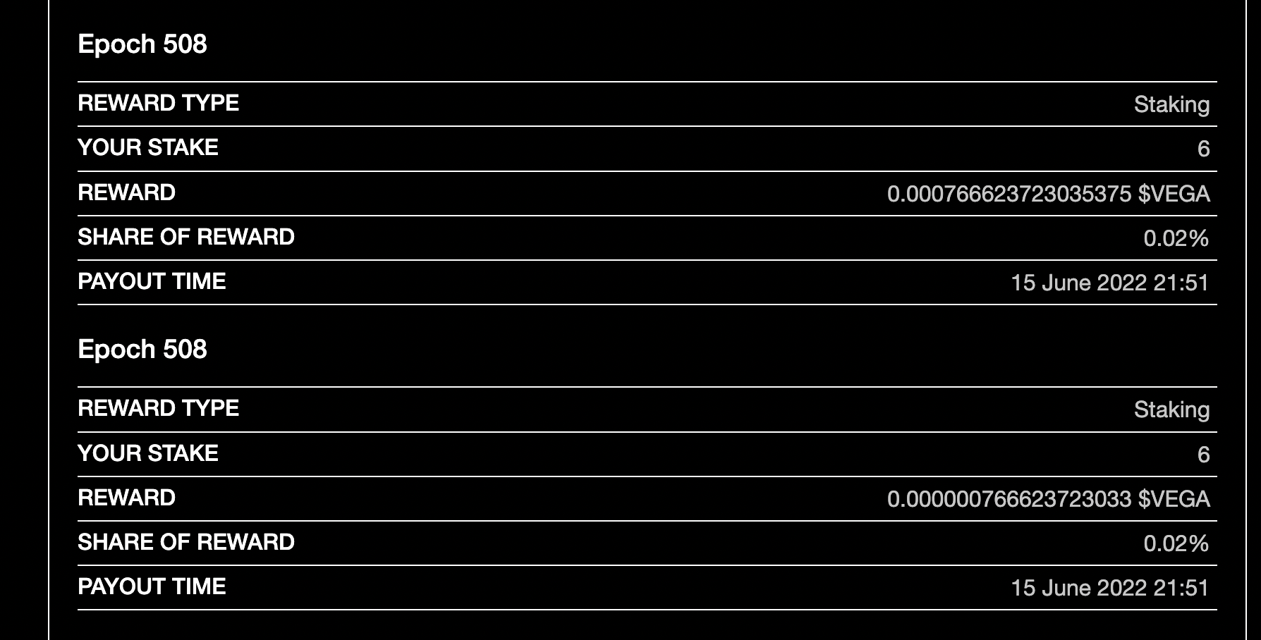 Token Front End should display the correct reward types on screen · Issue #573 · vegaprotocol ...