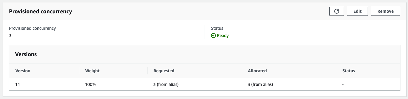 Provisioned Concurrency Does Not Work As Described · Issue #7059 · serverless/serverless · GitHub