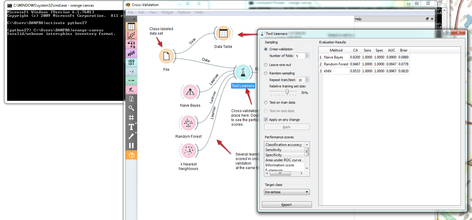 Test & Score: Evaluation Results Not Displaying · Issue #2442 · biolab ...