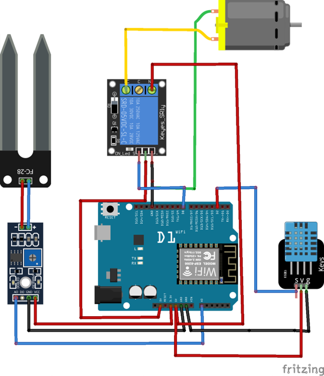 GitHub - Lunaaaaar/Microservices-Based-IoT-for-Smart-Agriculture: Micro-Services based IOT For ...