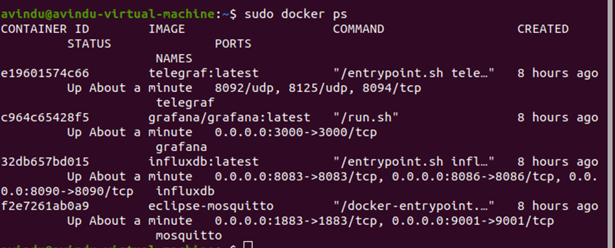 GitHub - Lunaaaaar/Microservices-Based-IoT-for-Smart-Agriculture: Micro-Services based IOT For ...