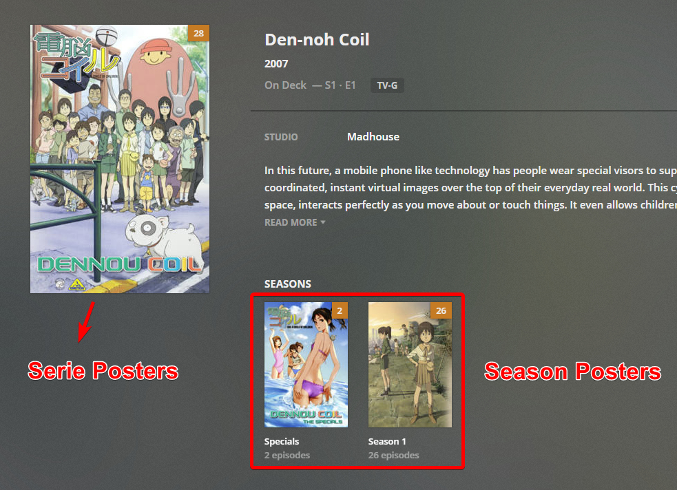 Poster art is not pulling for the correct show · Issue #220 · ZeroQI/Hama.bundle · GitHub