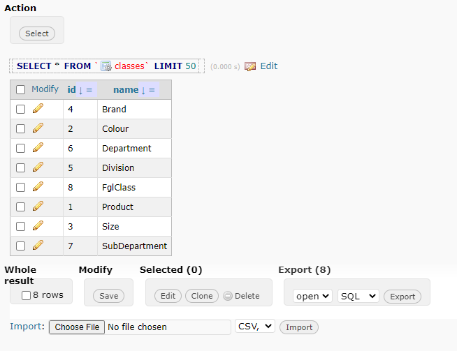 Corrupt Data When Restoring From Sql Dump · Issue 7061 · Pimcorepimcore · Github
