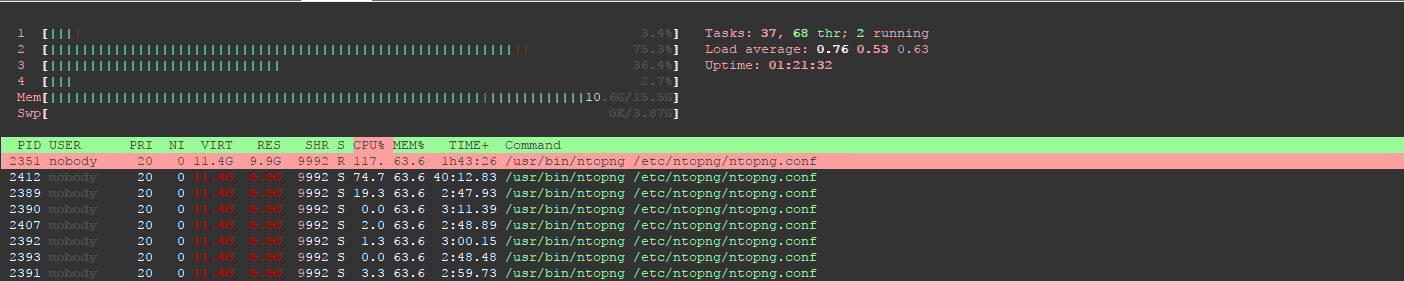 Memory Leak ? · Issue #1535 · ntop/ntopng · GitHub