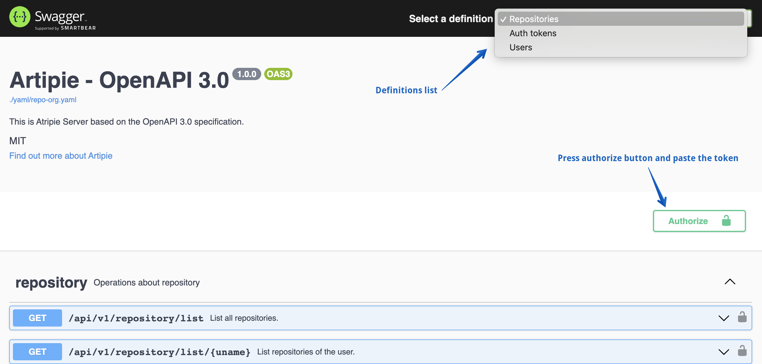 Rest api · artipie/artipie Wiki · GitHub