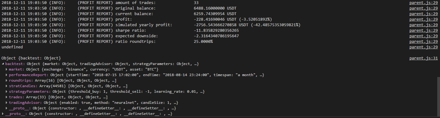 Ui Doesnt Display Backtesting Results Empty Response · Issue 2678 · Askmikegekko · Github