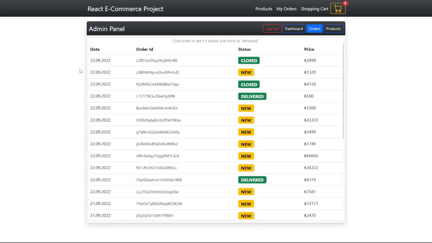 GitHub - ilkerdurmaz/react-ecommerce-admin