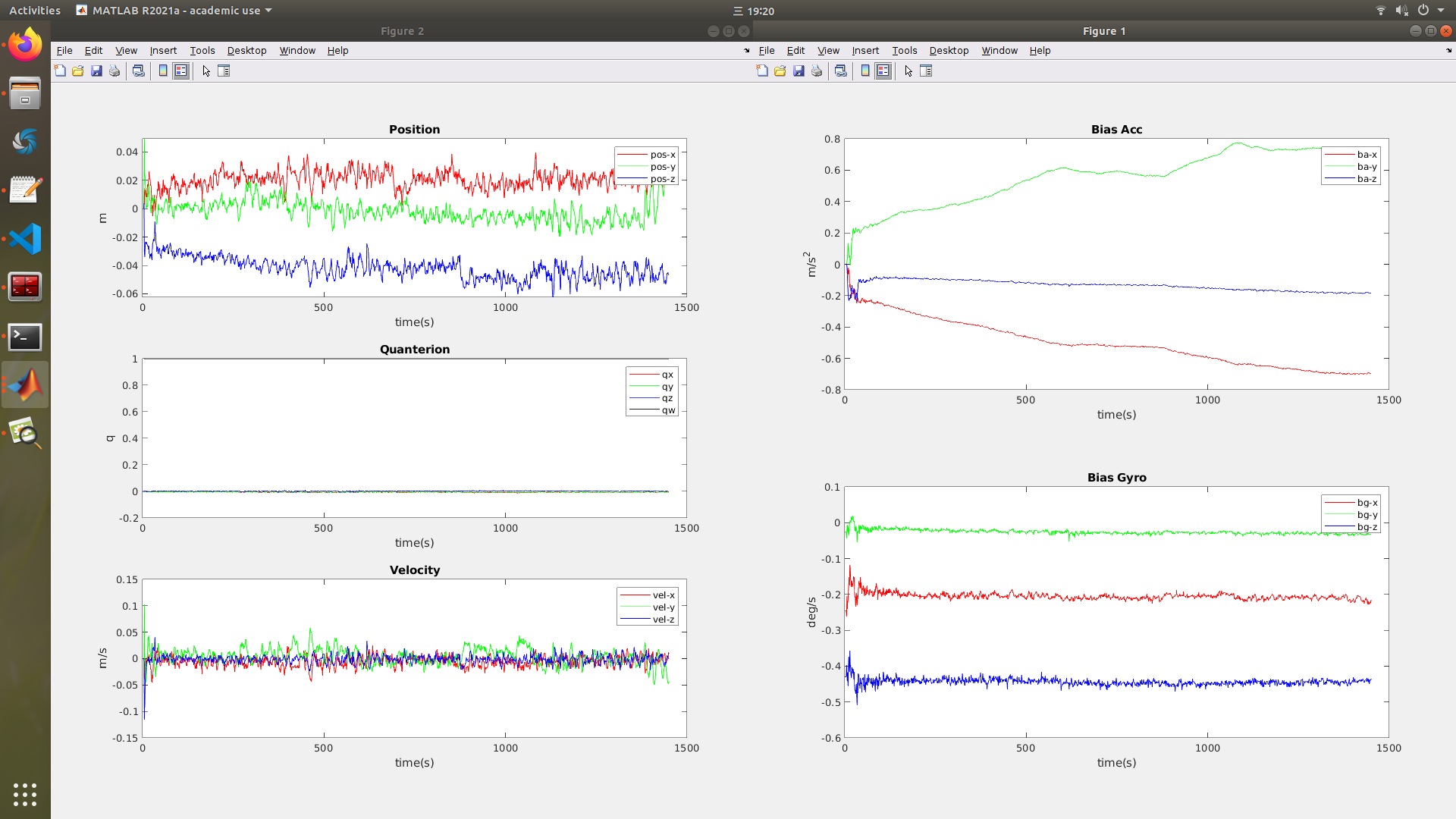 Too large IMU bias in estimated state. · Issue #282 · hku-mars/FAST_LIO ...