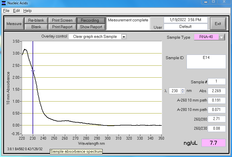 Sea star cell extracted RNA: Nanodrop 260/230 almost zero... what to do next? · Issue #1367 ...