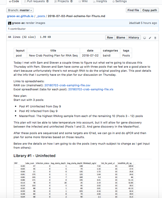 unsure how to fix notebook image issue · Issue #306 · RobertsLab/resources · GitHub