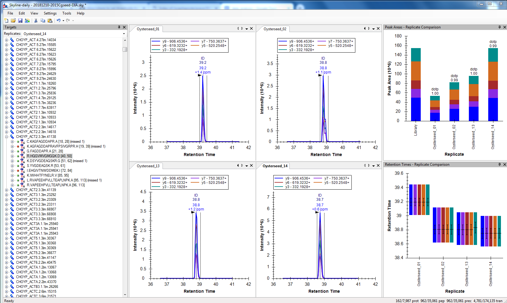 How/where to set thresholds for DIA analysis · Issue #507 · RobertsLab ...