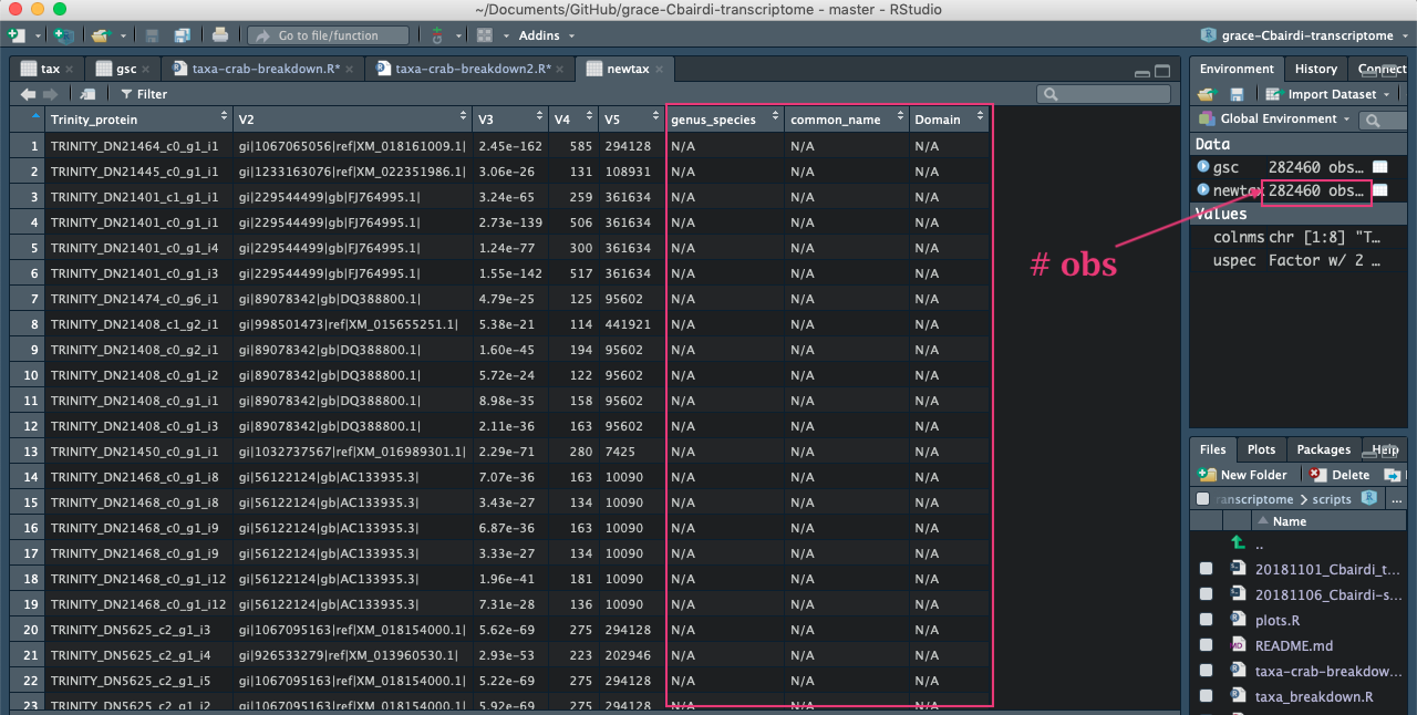 tax blast: why is there no taxonomy info? · Issue #521 · RobertsLab/resources · GitHub