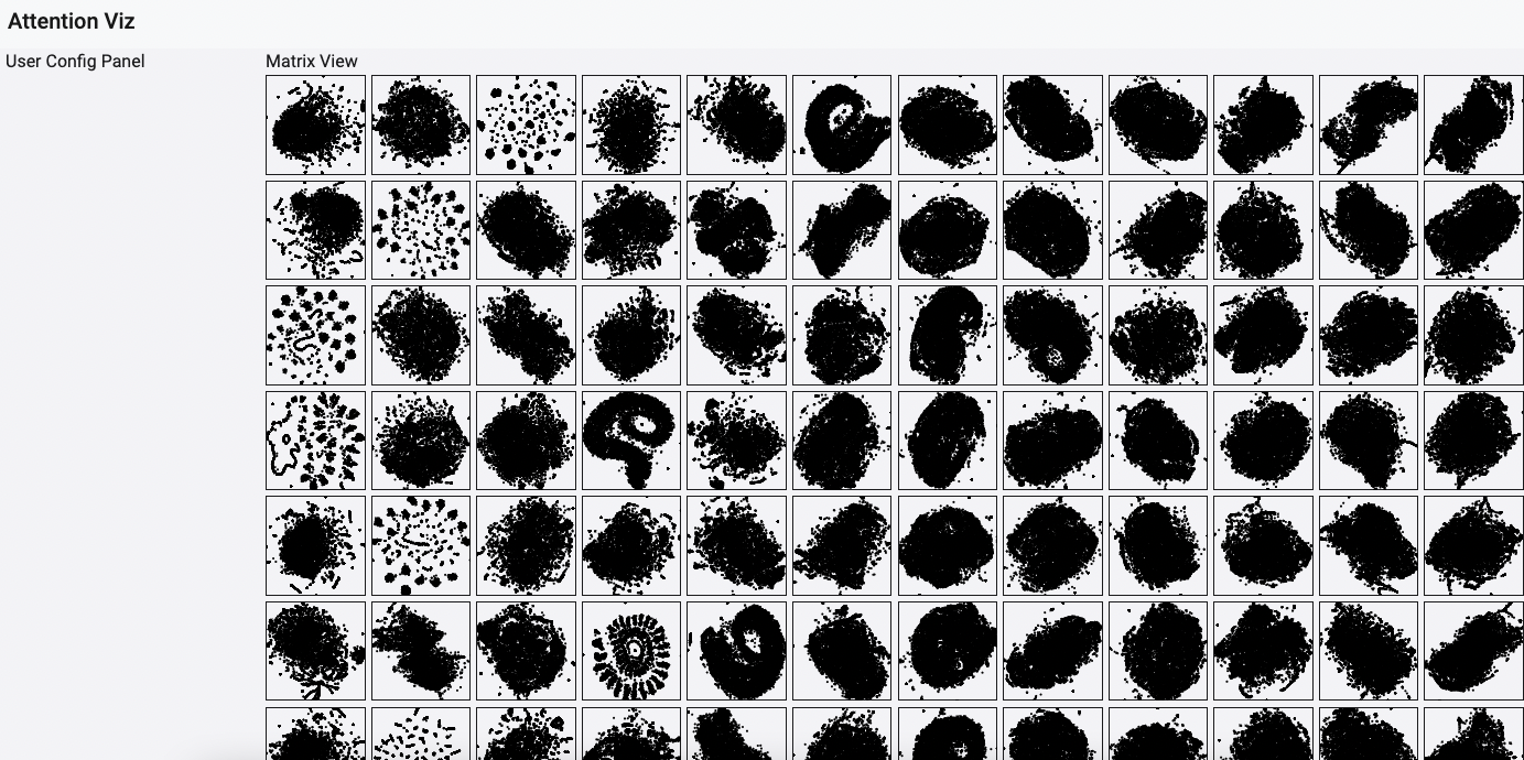 Visualize Scatter Matrix · Issue #3 · catherinesyeh/attention-viz · GitHub