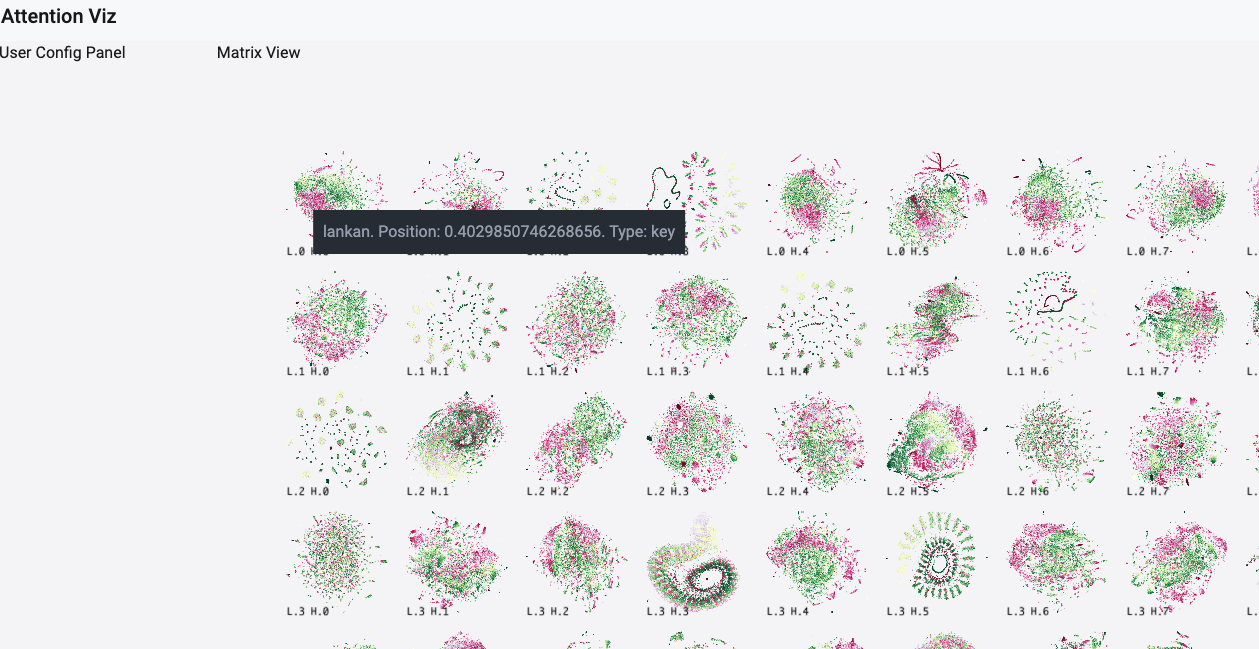Visualize Scatter Matrix · Issue #3 · catherinesyeh/attention-viz · GitHub