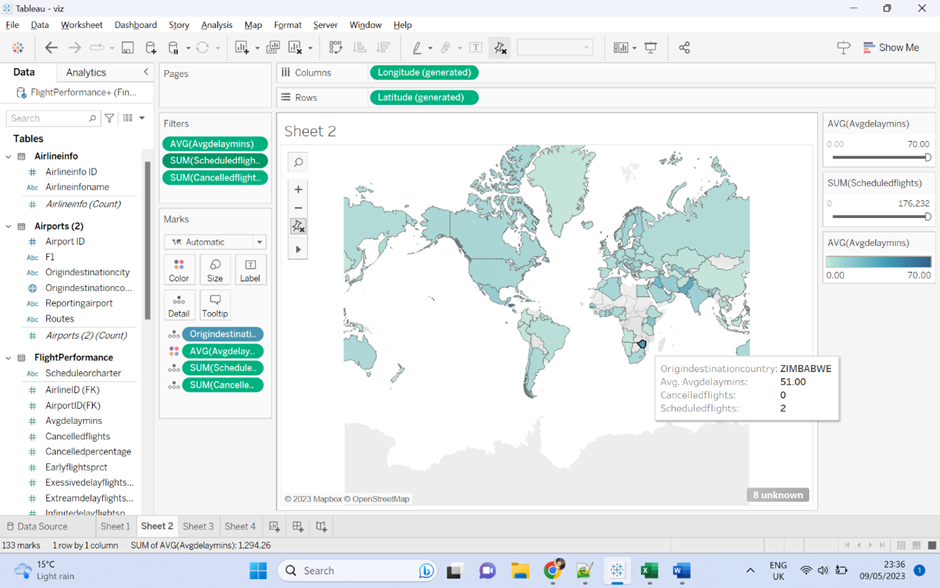 GitHub - BhargaviKalaparty/-Flight-Punctuality-data-warehousing-and-analysis: Built a ...