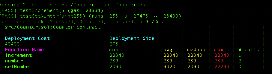 forge test --gas-report is generating gas report only relevant to test ...