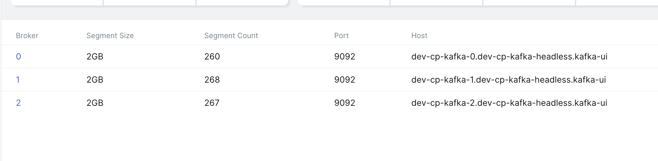 Make broker table row clickable · Issue #2143 · provectus/kafka-ui · GitHub