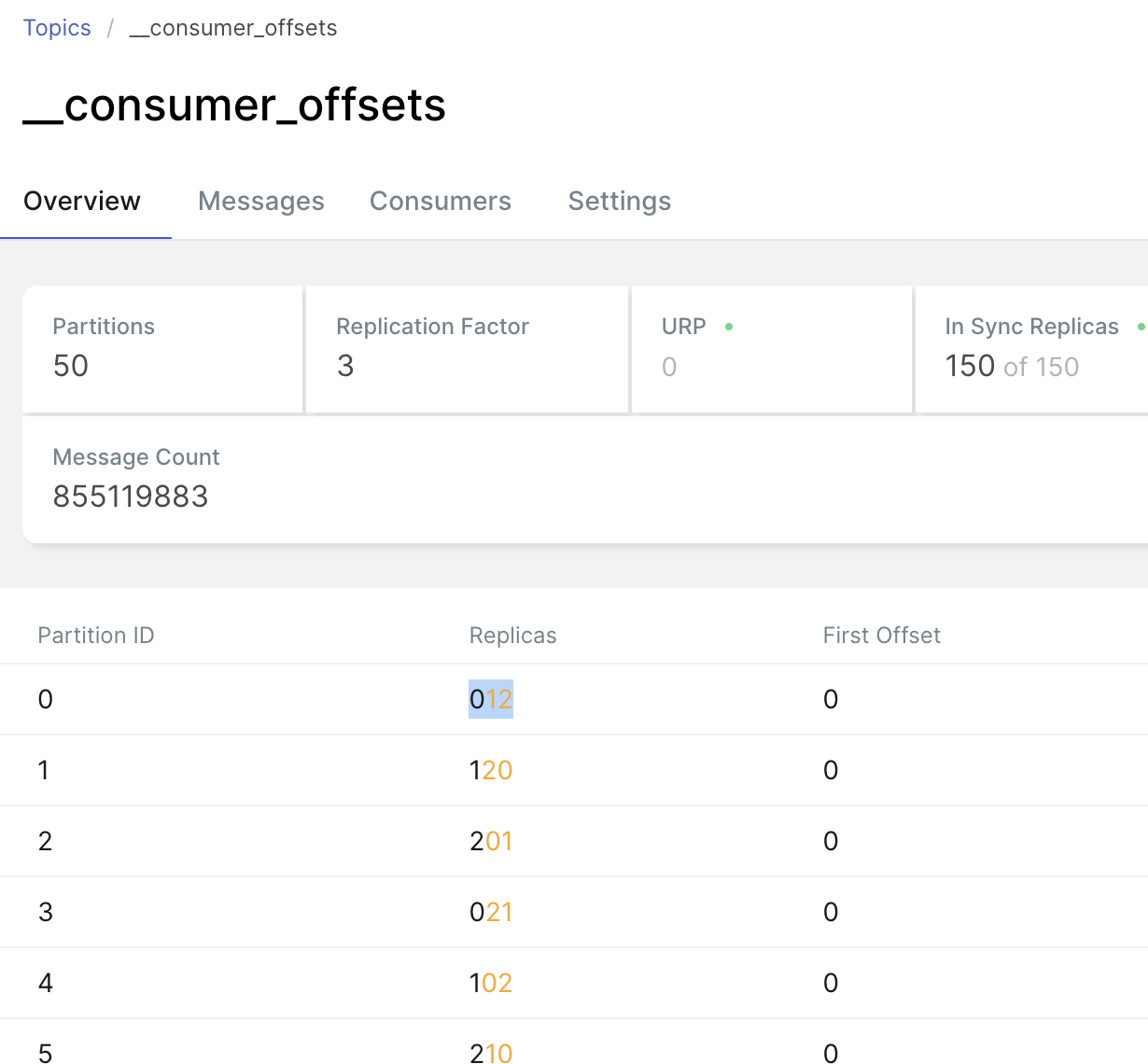 Topic view: show broker replicas · Issue #2224 · provectus/kafka-ui · GitHub