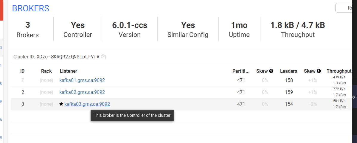 Add an indicator for an active broker controller · Issue #2700 · provectus/kafka-ui · GitHub