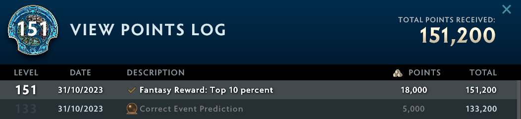 Compendium Point reward bug · Issue #13160 · ValveSoftware/Dota2-Gameplay · GitHub