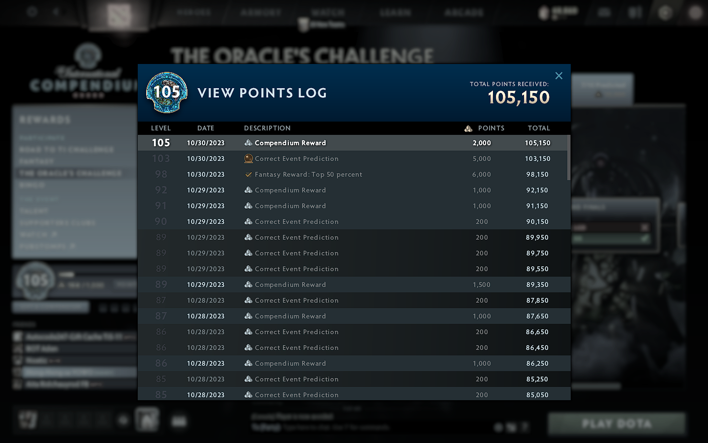 COMPENDIUM REWARD PREDICTION ORACLES PREDICTION - FINALS · Issue #13164 · ValveSoftware/Dota2 ...