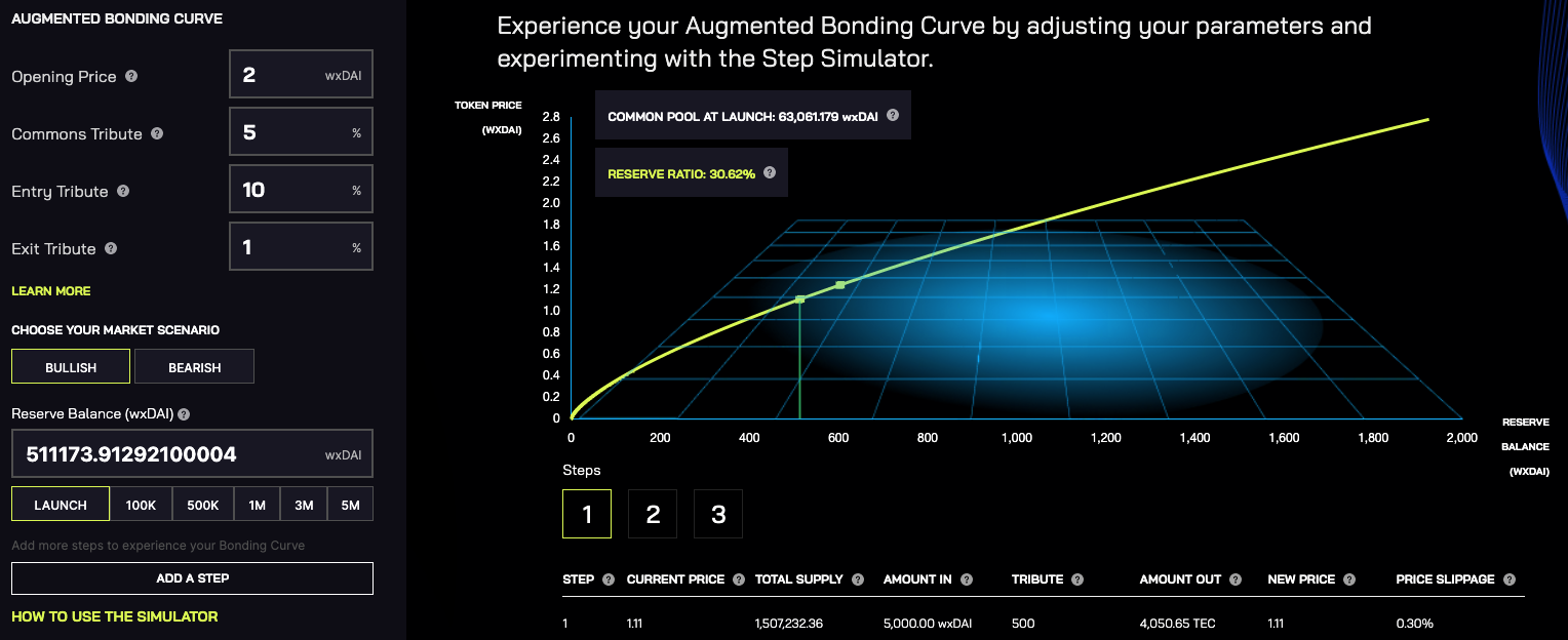ABC Table is getting stuck but slippage is working!!! · Issue #60 · CommonsBuild/commons-config ...
