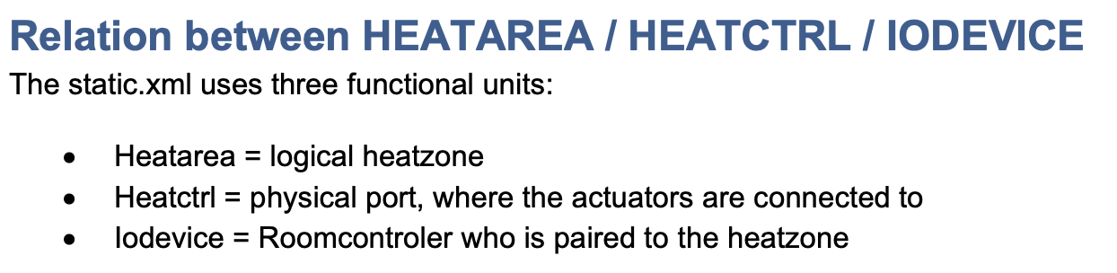 Integration: moehlenhoff_alpha2 - Valve opening percentage missing · Issue #71742 · home ...