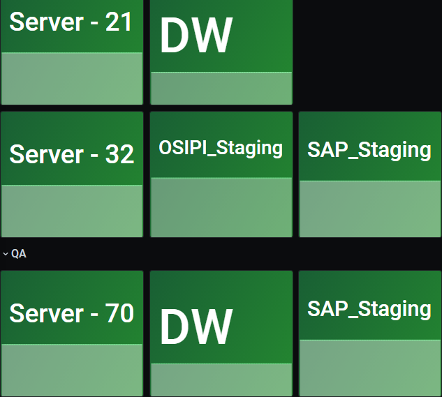 Enable font size option for Stat panel · Issue #23305 · grafana/grafana · GitHub