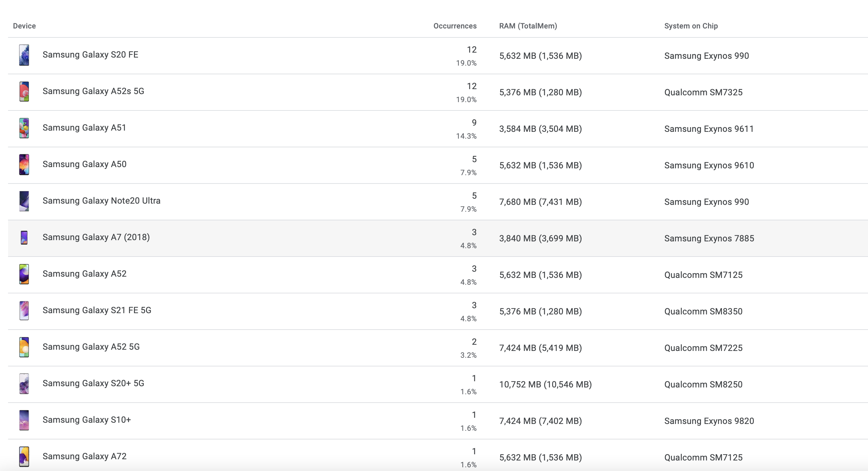 Slider Illegalstateexception Validatevalues · Issue 1290 · Material