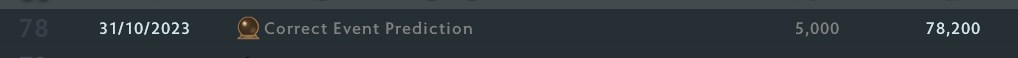 Prediction Compendium Reward Wrong · Issue #13177 · ValveSoftware/Dota2-Gameplay · GitHub