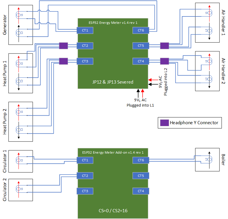 Noobie to ESP32 Energy Meter - Please check my work... · CircuitSetup Expandable-6-Channel-ESP32 ...