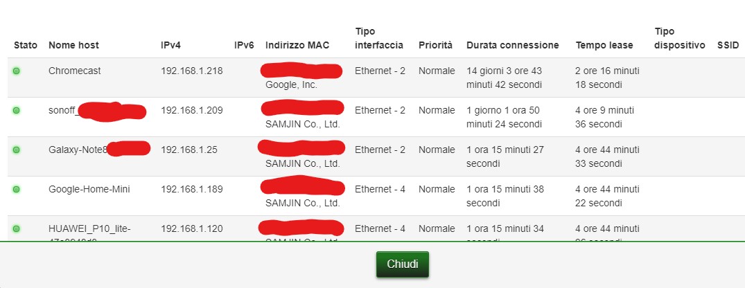 Vendor by MAC address not work correctly · Issue #928 · Ansuel/tch-nginx-gui · GitHub