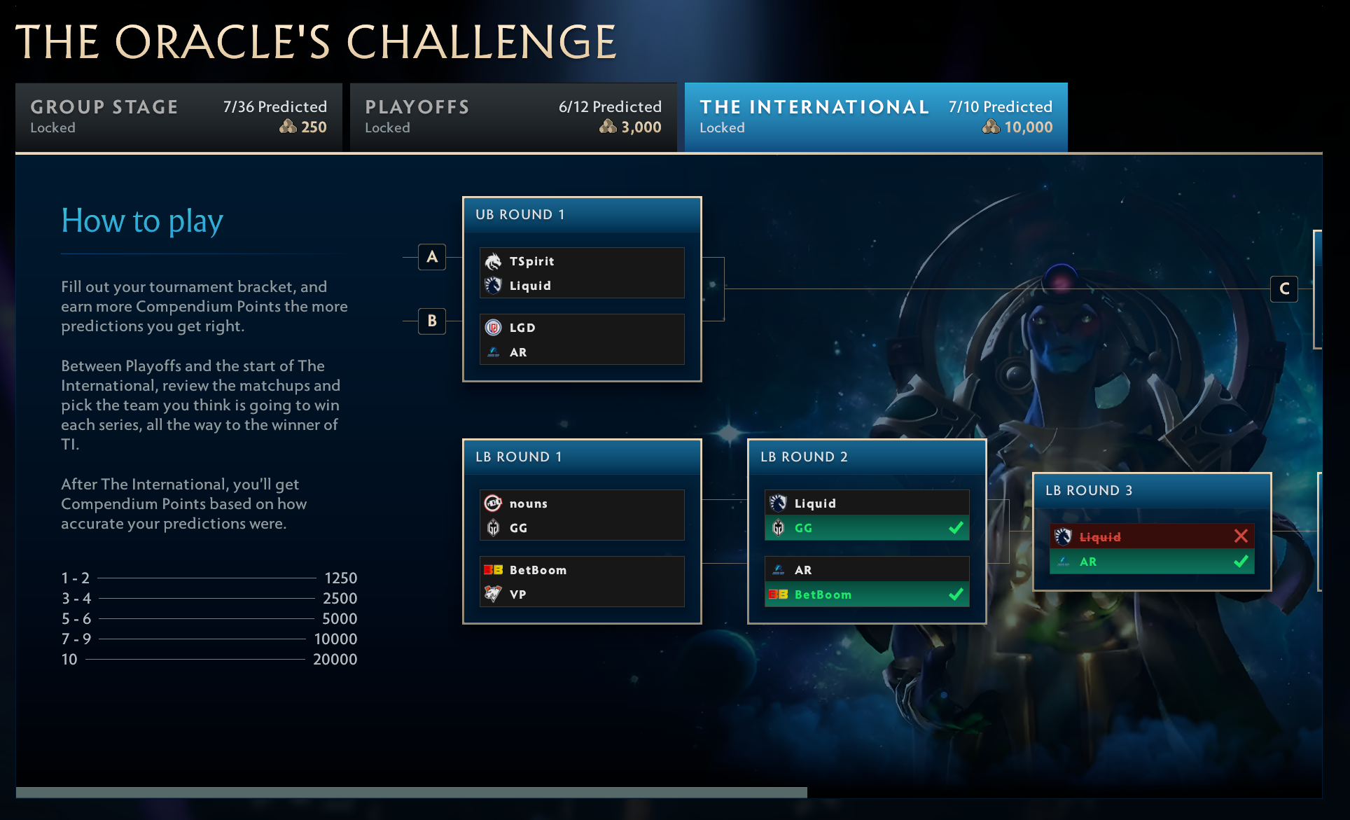 Compendium Reward · Issue #13193 · ValveSoftware/Dota2-Gameplay · GitHub