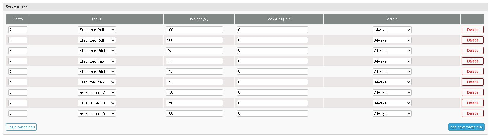 Question/Bug? Override rc channel for non existent or "virtual" channel · Issue #7242 ...