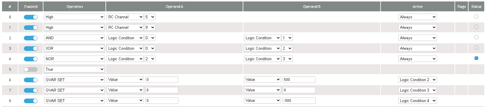 Question/Bug? Override rc channel for non existent or "virtual" channel · Issue #7242 ...